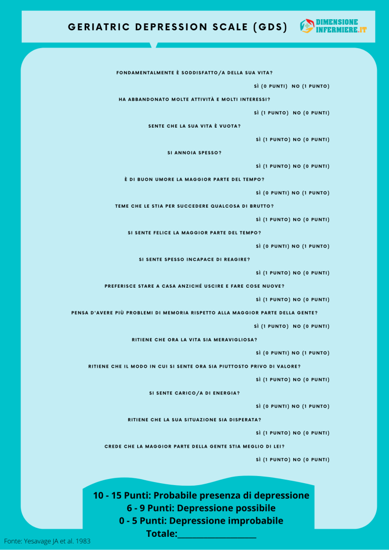 Scala della depressione geriatrica: la Geriatric Depression Scale (GDS)