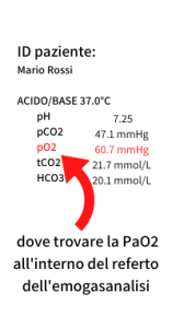 Guida semplice all'interpretazione e calcolo del Rapporto P/F (PaO2/FiO2)
