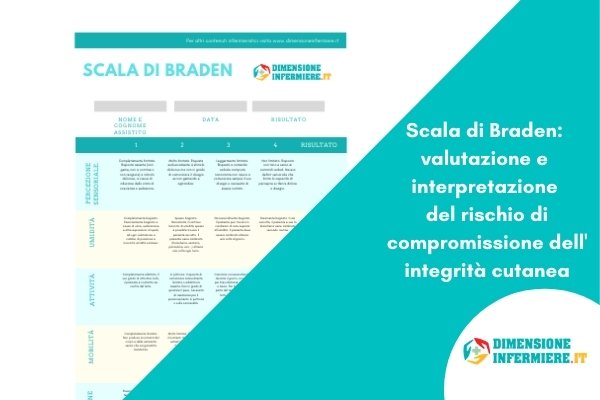 Scala di Braden: valutazione rischio di compromissione integrità cutanea